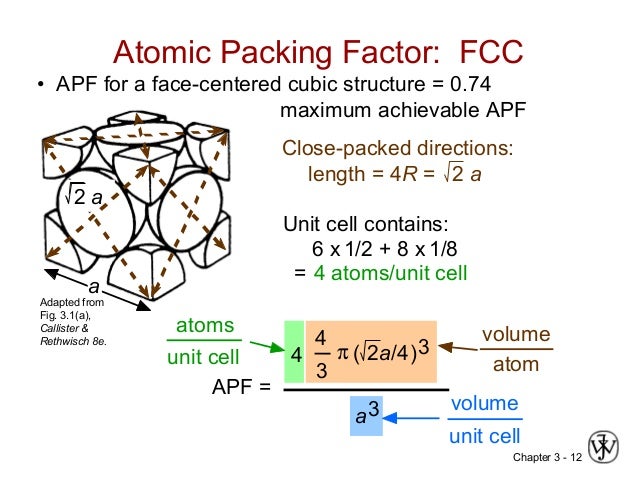 Material sciece1 lecture 1 part 2