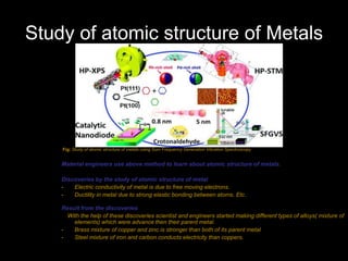 Material Science | PPTX