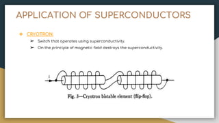 Superconductors | PPTX