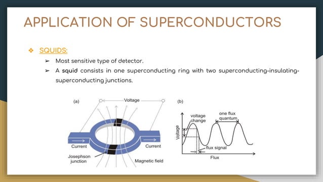 Superconductors | PPTX