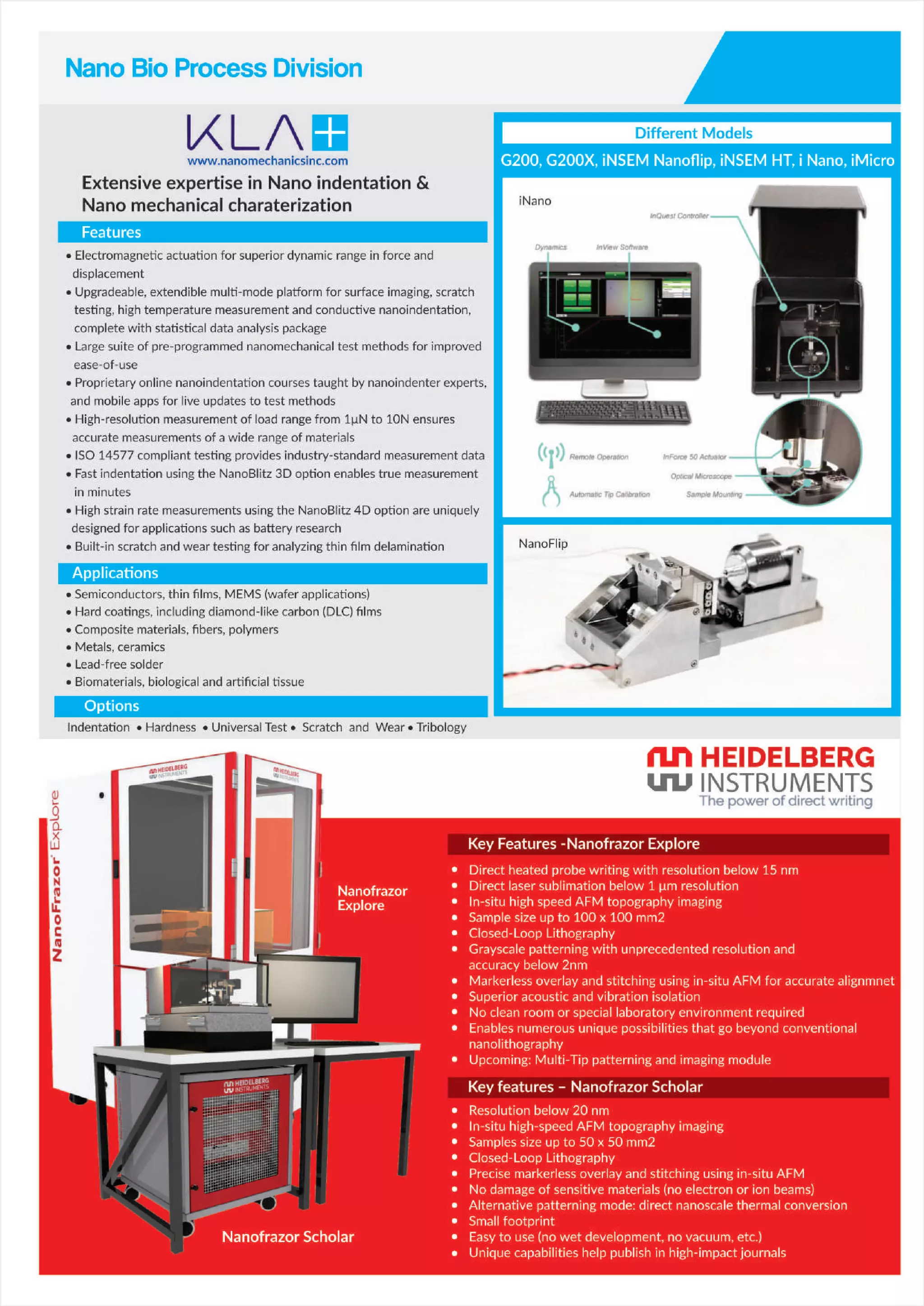 Material Science .pdf