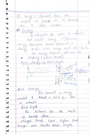 material science.pdf...................... | PDF