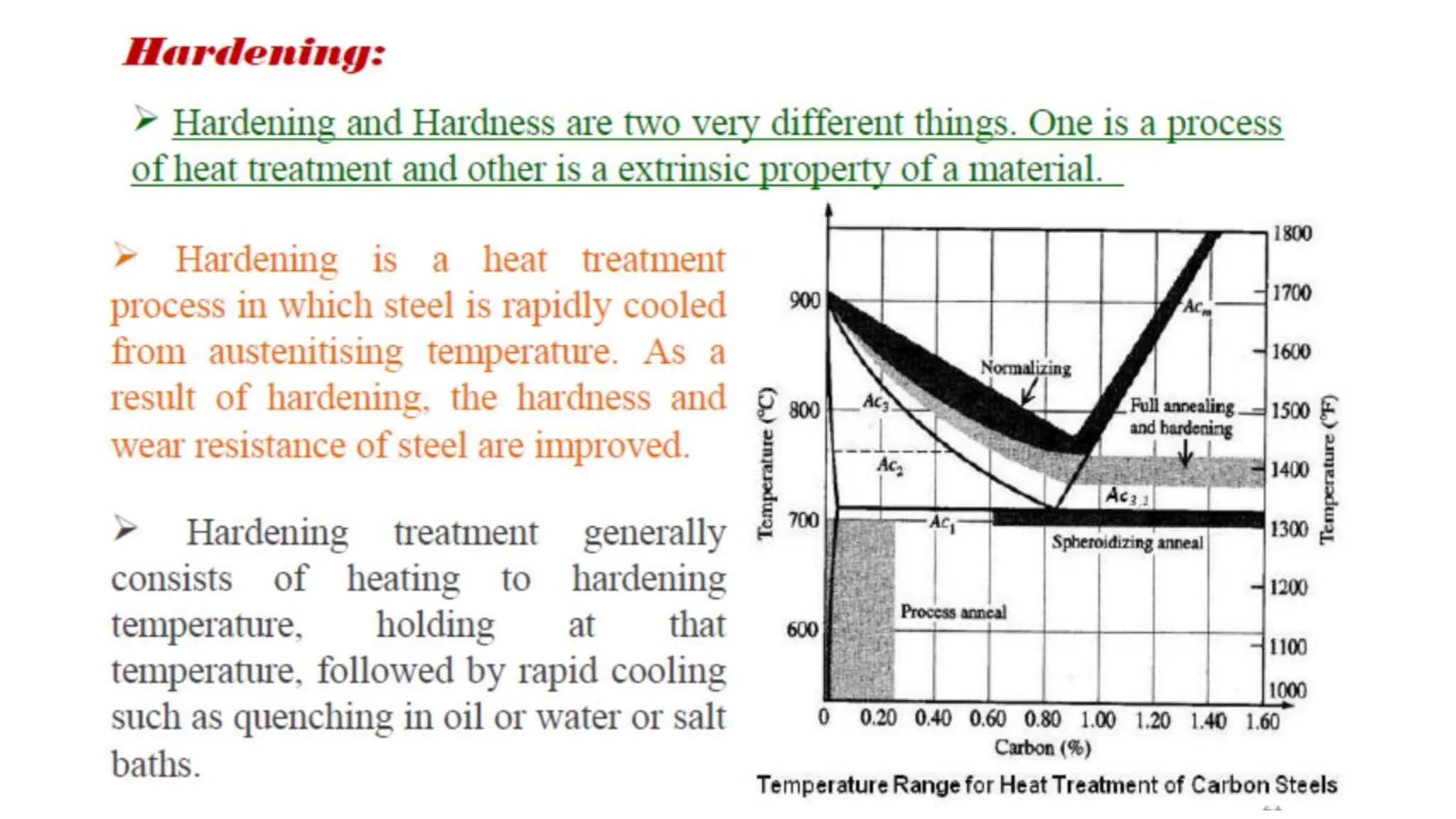 Material Science-Unit-IV for 1st year mechanical engineering.pdf