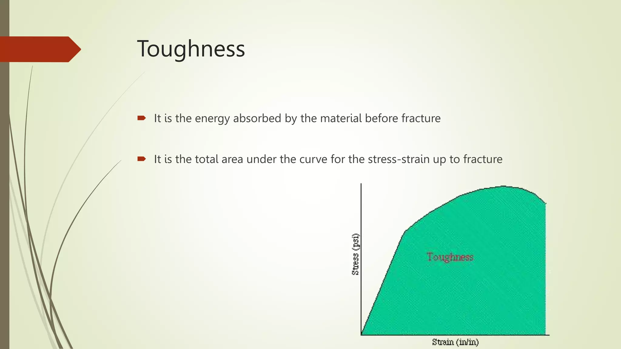 material science 1 .pptx