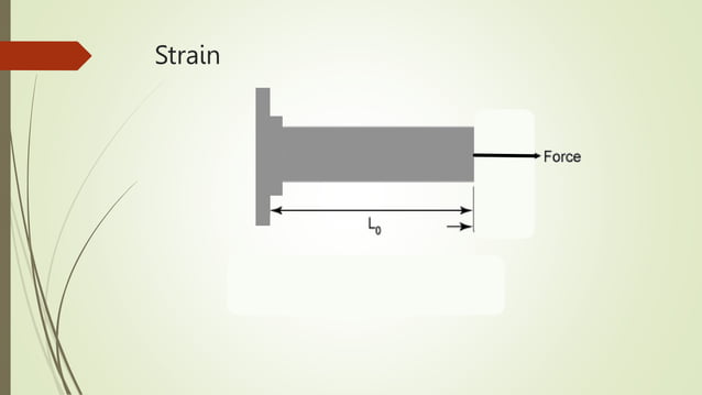 material science 1 .pptx