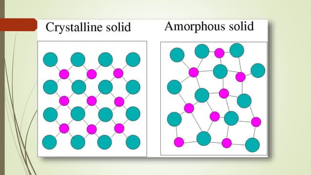 material science 1 .pptx