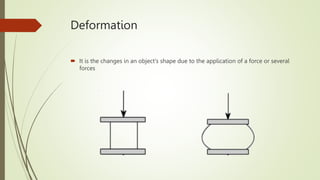 material science 1 .pptx