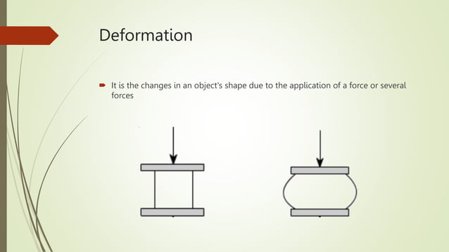 material science 1 .pptx