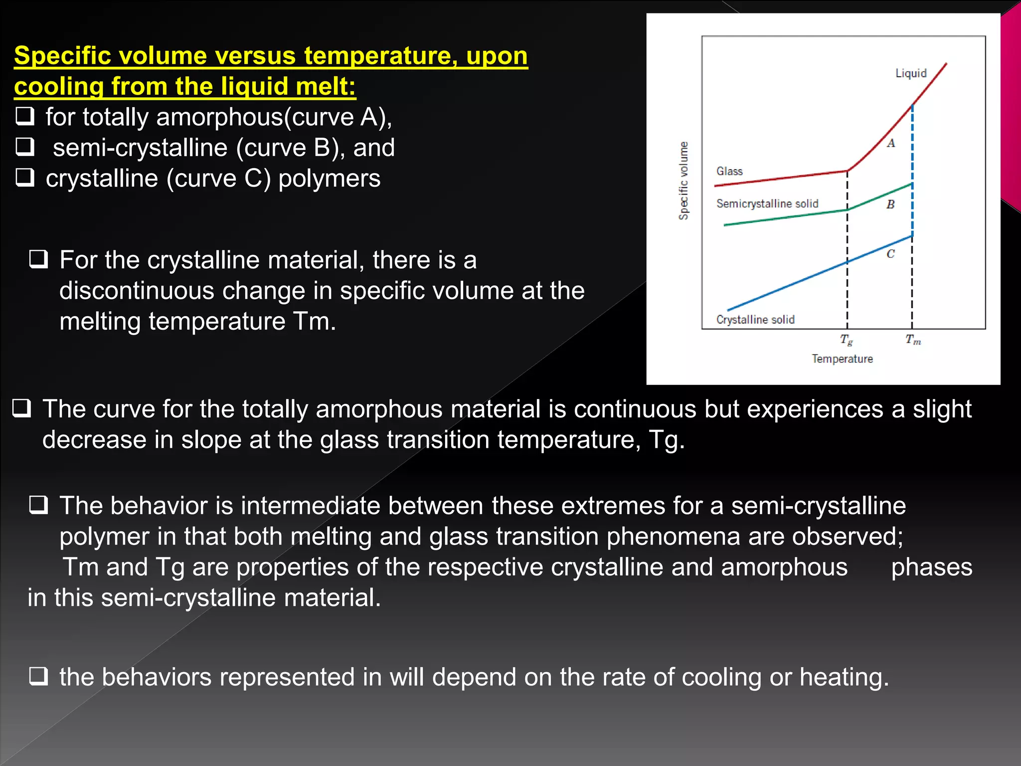 Crystallization,Melting and Tg of different polymeric materials | PPTX