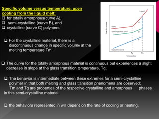 Crystallization,Melting and Tg of different polymeric materials | PPTX