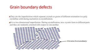 Material science and Metallurgy Lecture 10.pptx