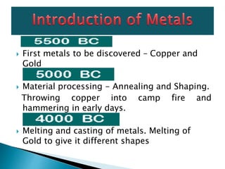 Material science and Metallurgy Lecture 2.pptx