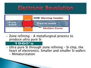 Material science and Metallurgy Lecture 2.pptx | Chemistry | Science