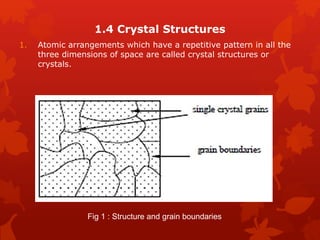 NOTA MATERIAL SCIENCE CHAPTER 2 DJJ3213.ppt