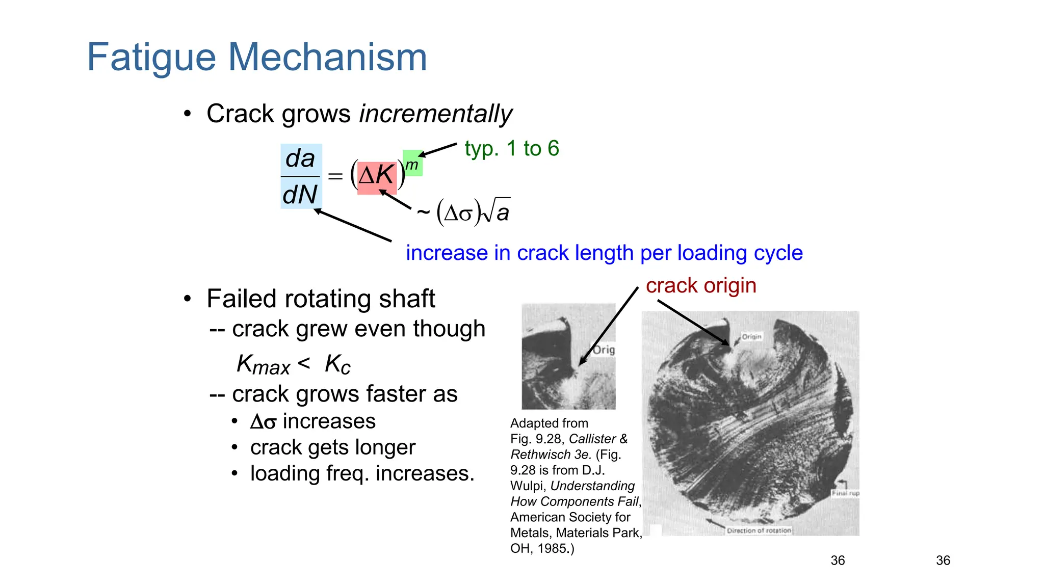 DJJ3213 MATERIAL SCIENCE CHAPTER 3 NOTE.ppt