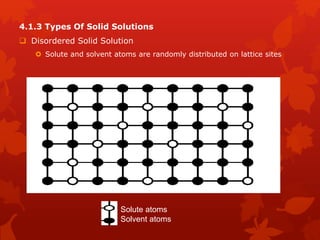 DJJ3213 MATERIAL SCIENCE CHAPTER 4 NOTE.ppt