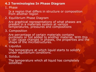 DJJ3213 MATERIAL SCIENCE CHAPTER 4 NOTE.ppt