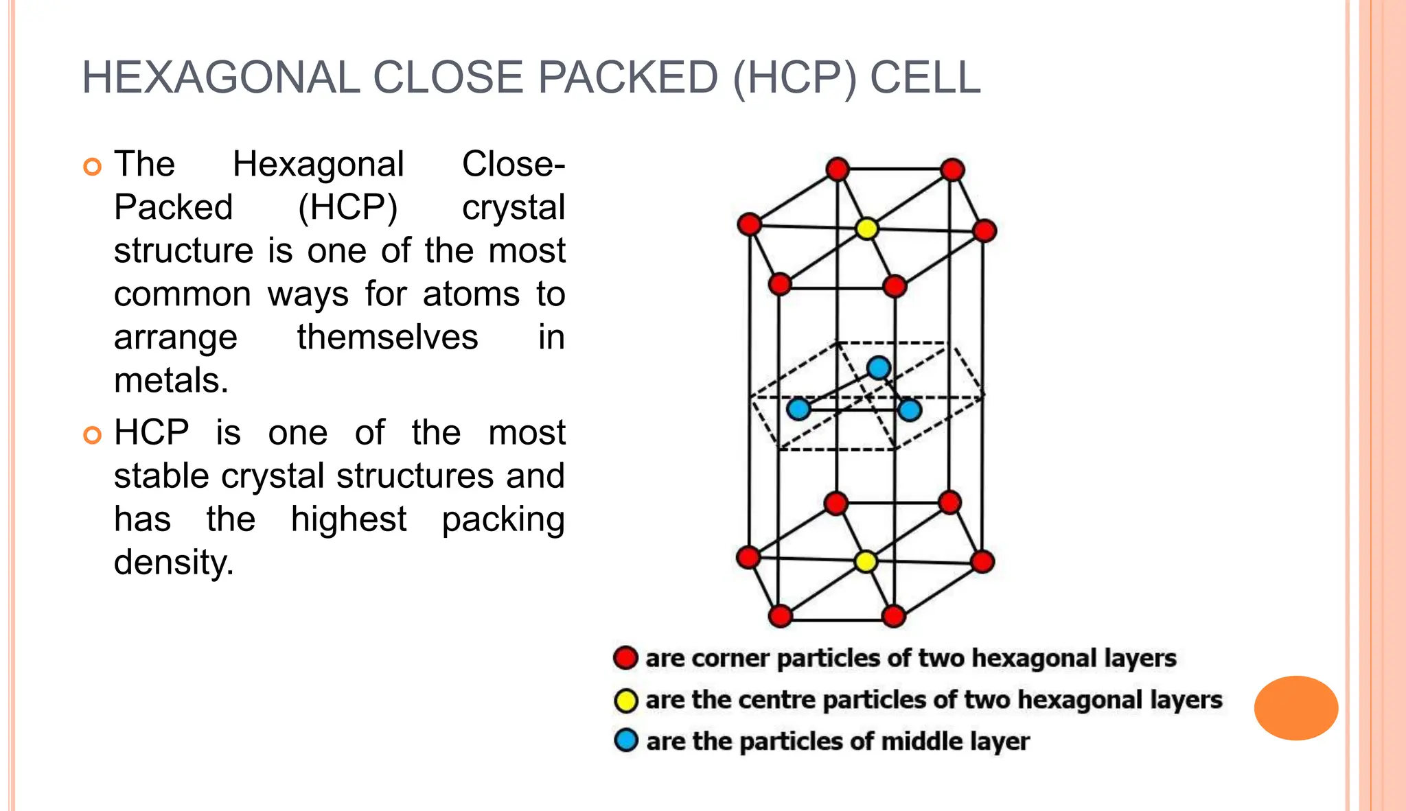 MATERIAL SCIENCE LECTURE NOTES.pptx