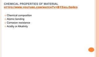 MATERIAL SCIENCE LECTURE NOTES.pptx