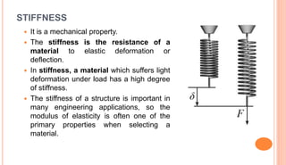 MATERIAL SCIENCE LECTURE NOTES.pptx