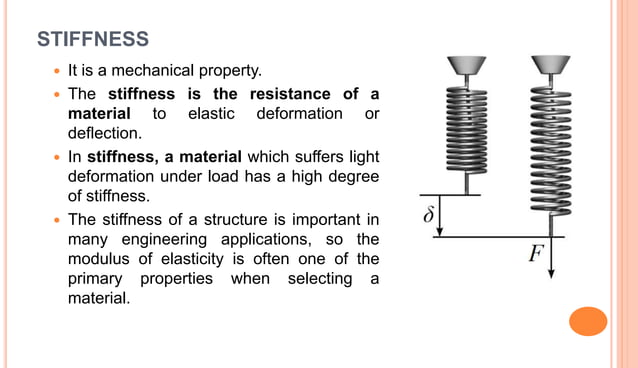 MATERIAL SCIENCE LECTURE NOTES.pptx