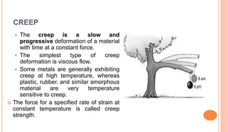 MATERIAL SCIENCE LECTURE NOTES.pptx