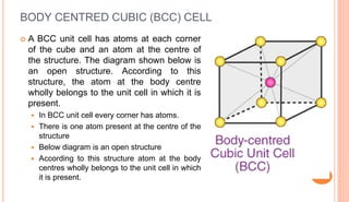 MATERIAL SCIENCE LECTURE NOTES.pptx