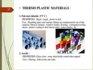 Material science ppt | PPTX