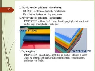Material science ppt | PPTX