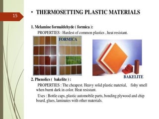 Material science ppt | PPTX