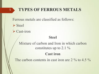 Material science ppt | PPTX