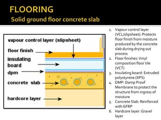 Material science technology plastics | PPT
