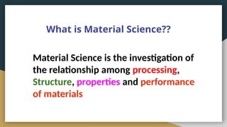 Material science:Materials Processing and Characterization | PPTX