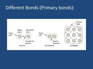 Materials classification and selection | PPTX