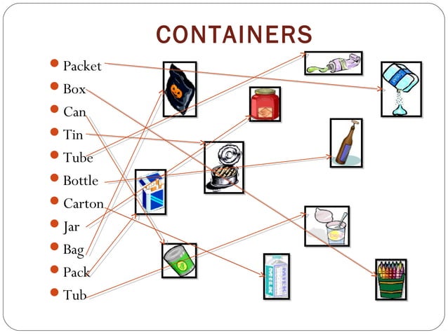 MATERIALS & CONTAINERS 1 | PPT