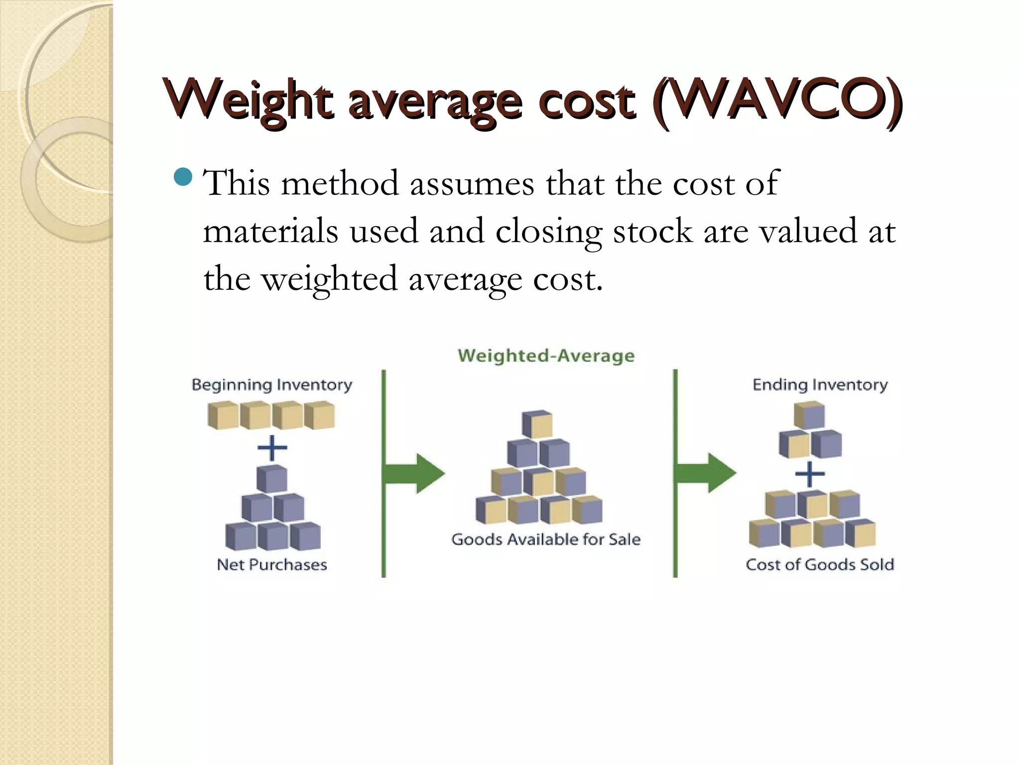 Materials cost accounting | PPT