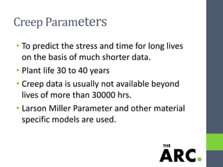 Materials creep | PDF