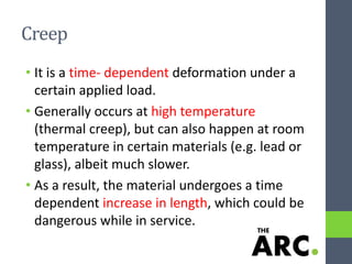 Materials creep | PPT