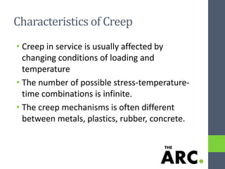 Materials creep | PPT