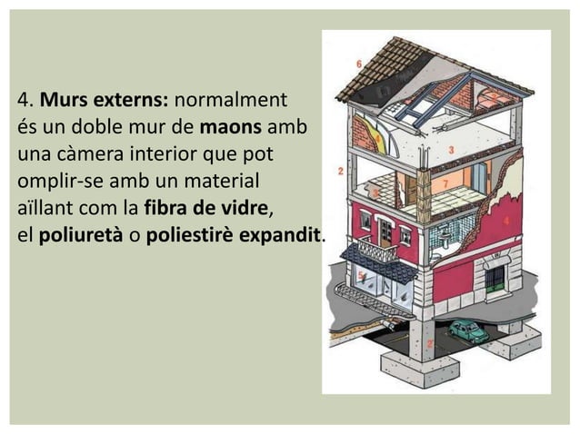 Materials de construcció elements edifici | PPTX