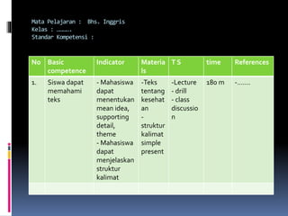 Materials design | PPTX