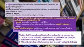 Materials development for readingskills | PPT