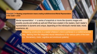 Materials development for readingskills | PPT