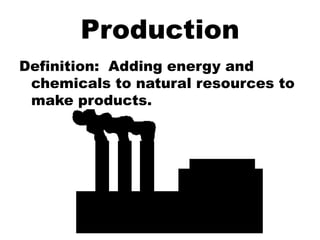 Materials economy | PPTX
