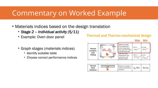MaterialSelectionAssignment_S2-Lecture3.pptx