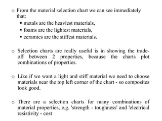 Material selection for manufacturing | PPTX