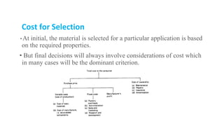 Material Selection for Product Development | PDF