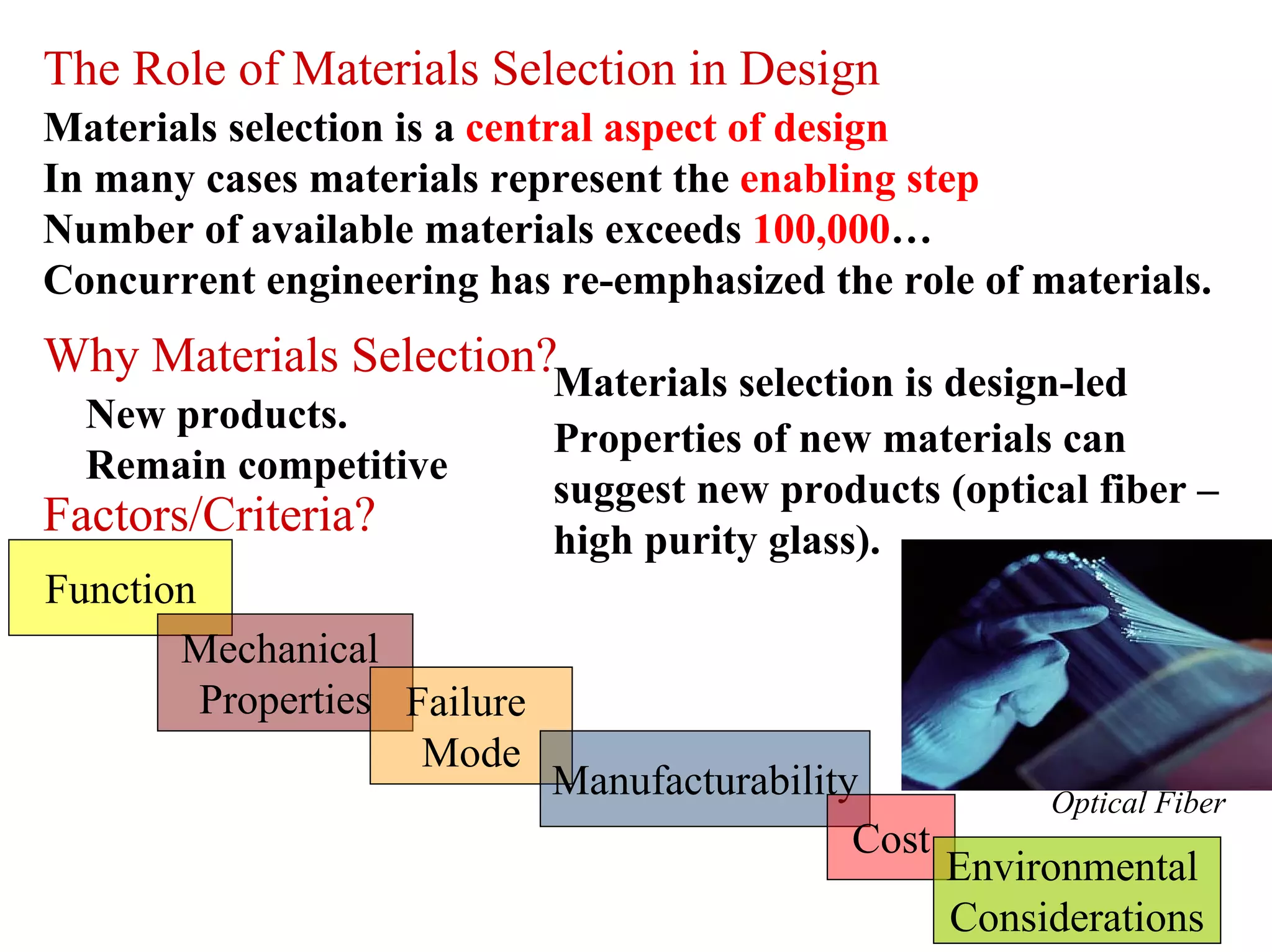 Material Selection in Design.pdf