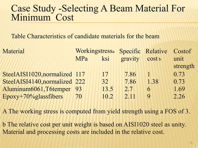 Material Selection | PPTX | Physics | Science
