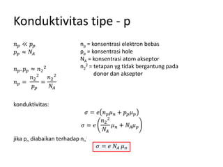 Material semikonduktor | PPT